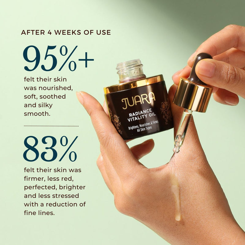 Radiance Vitality Oil | Smooth, Brighten, Reduce Fine Lines & Wrinkles – JUARA Skincare